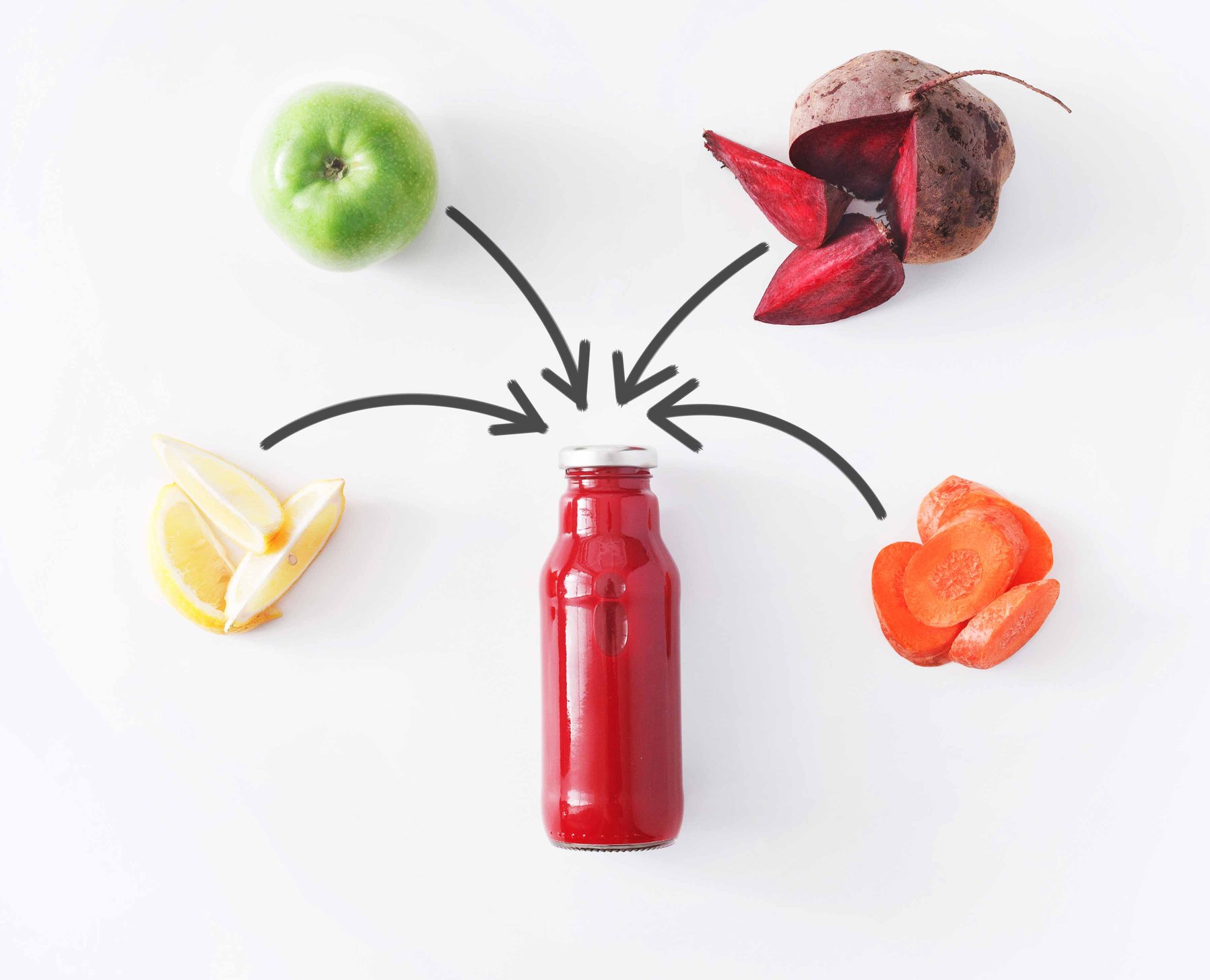 What is Clean Label?