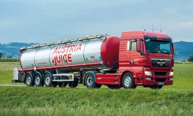 How sustainability counts in a holistic supply-chain